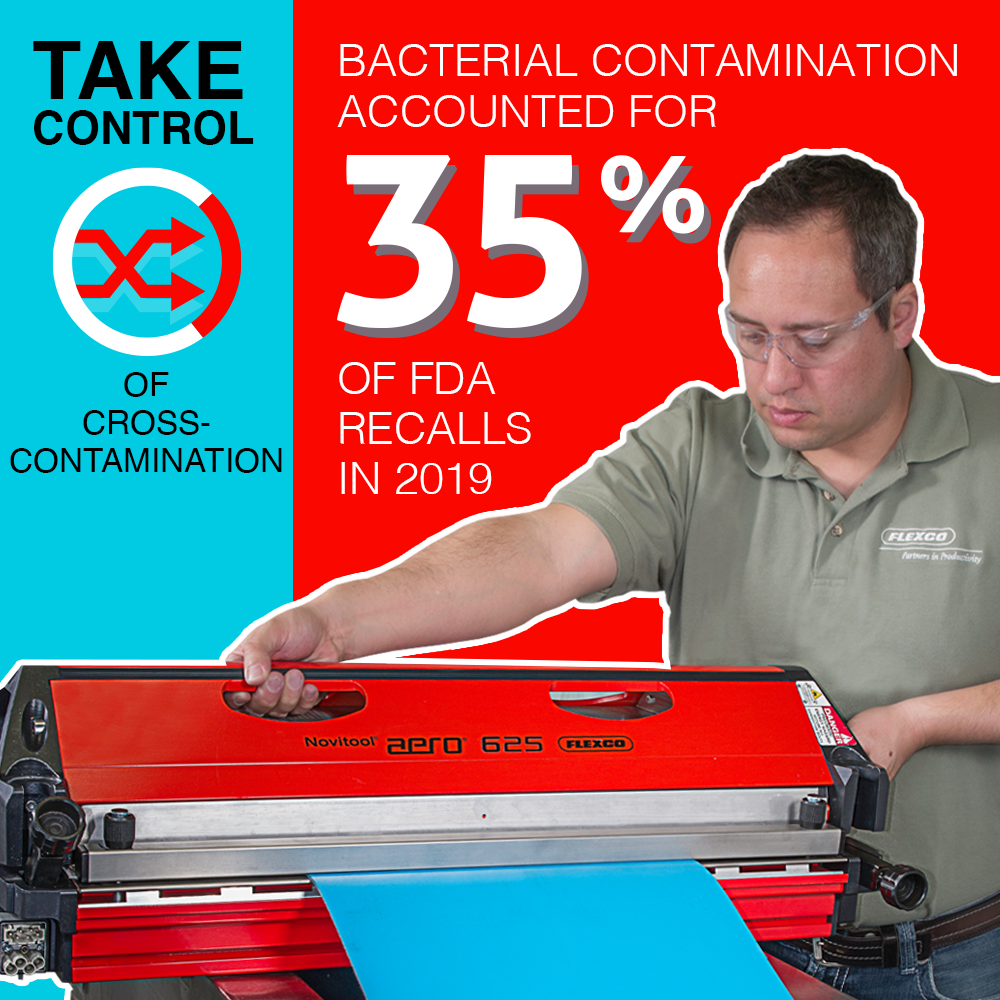 Flexco | Industrial Baking
